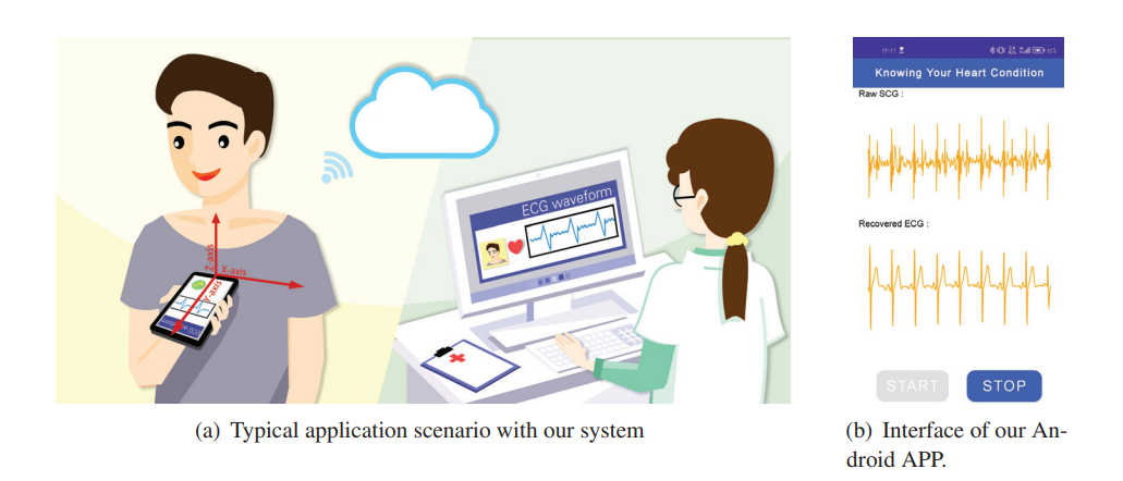 Xingwei Wang - Personal Homepage